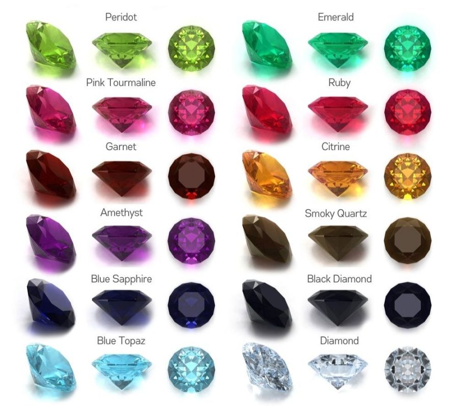 Rocks And Minerals Class 5 CBSE Class Notes Online Classnotes123 Rocks And Minerals Class 5 CBSE Class Notes Online Classnotes123