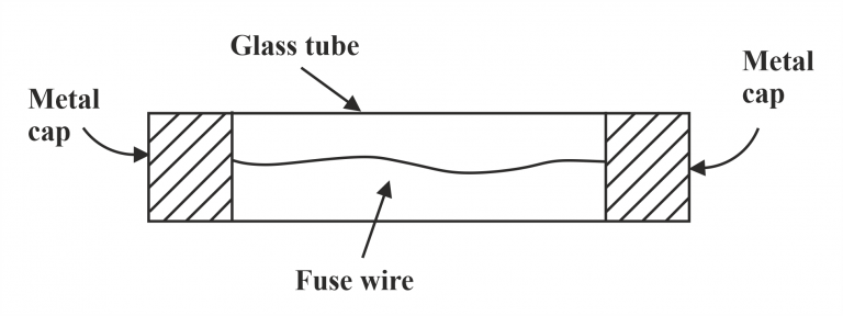 Class 7 – Science- Chapter 14 – Electric Current and its Effects ...