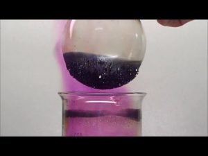 Sublimation- How Solids Turn Into Gas Without Melting - CBSE Class ...