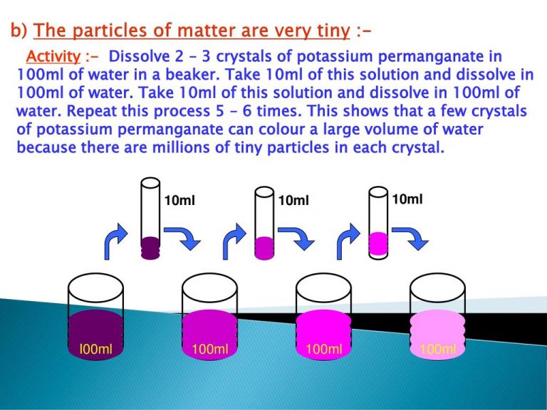 What are the Characteristics of the Particles of Matter ? - CBSE Class ...